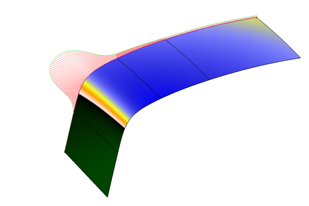 サーフェースの連続性レベル G1,G2,G3 Continuity level│3D楽